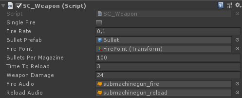 So erstellen Sie einen FPS mit der KI-Unterstützung in Unity | Sharp Coder Blog